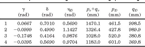 Table 1 From Varied Line Spacing Plane Holographic Grating Recorded By