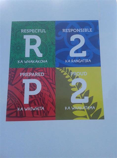 Anarchist History Of New Zealand