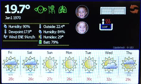 Wiot Weather Station And Iot Notifier Plastibots