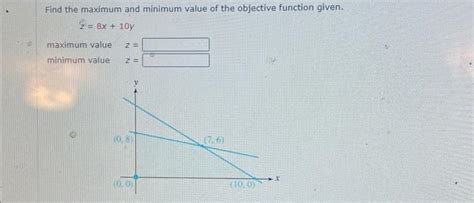 Solved Find The Maximum And Minimum Value Of The Objective