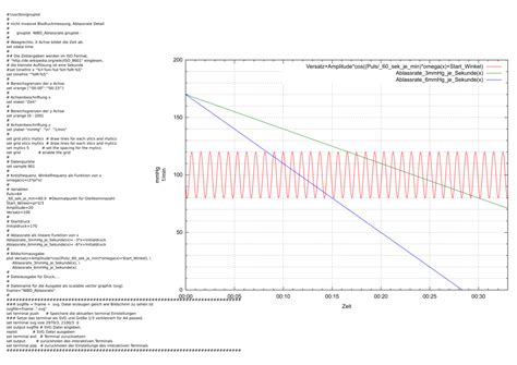 Gnuplot Set Terminal Clipart 10 Free Cliparts Download Images On
