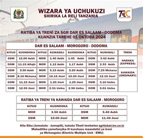 Ratiba Ya Treni Ya Sgr Dar To Dodoma Habari Forum