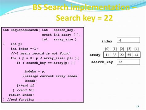 PPT Data Structures And Algorithm SEARCHING TECHNIQUES PowerPoint Presentation ID 3194003