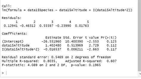 A Non Significant Quadratic Regression Model