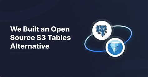 10 Duckdb Joins That Scale With Your Data By Bhagya Rana Medium
