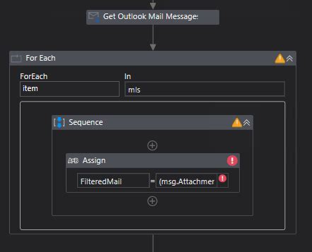 Filter An Outlook Email In Outlook That Contains A Specific Word In The Attachment Activities