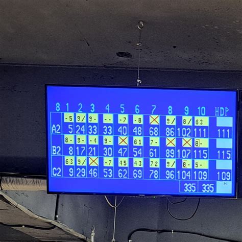 아니 나 새가슴 실화냐 오덕양성소 에펨코리아