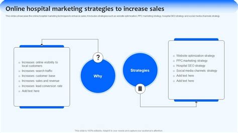 Online Hospital Marketing Strategies Implementing Management Strategies Strategy Ss V Ppt Sample