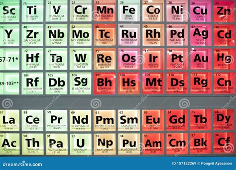 Periodic Table Of Elements Selective Focus Stock Image Image Of Luminosity Molecule 157122269
