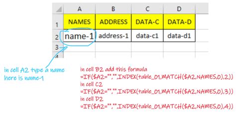 Excel Problem Extracting Data From A Row In A Seperate Sheet