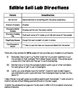 Edible Soil Lab By Teaching With Taste Teachers Pay Teachers