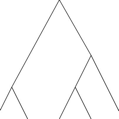 1 The New Distance Matrix D After Alignment And Its Compact Set Tree Download Scientific