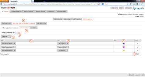Edit Exception Of Chart