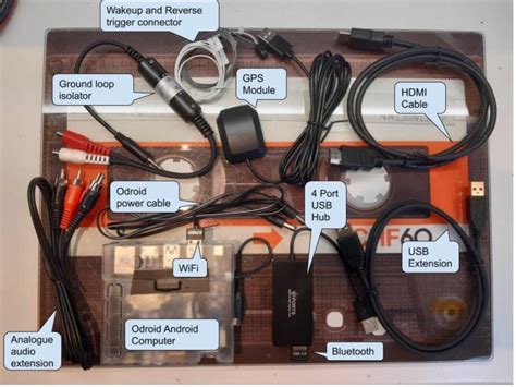 Jagdroid Installation Jagdroid Jagdroid Installation Jagdroid