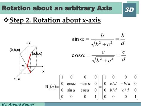 3 D Transformation Rotation Pptx