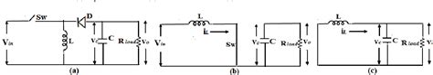 Figure 2 From Comprehensive Small Signal Modeling Of The Dc Dc Converters With Cdm Controller