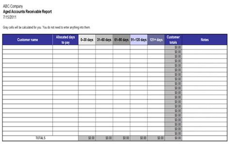 Accounts Receivable Forms Templates Williamson