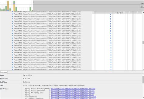 Javascript Angularjs Parse Html Events In Timeline Stack Overflow