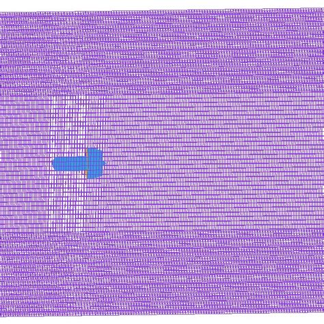 Mesh Independence Analysis Download Scientific Diagram
