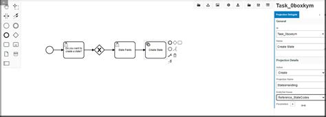 What Are Workflows Technical Documentation For Ifs Cloud