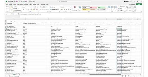 data validation based on data validation r excel