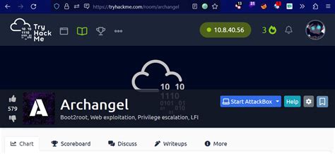 Htb — Active Directory Enum And Attacks — Lab Ii — Writeup Lao By