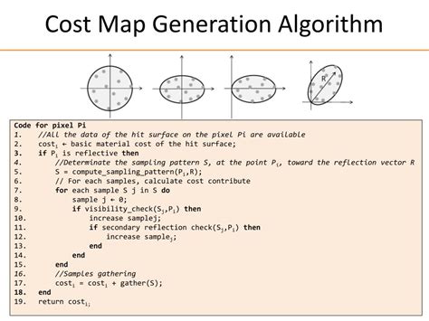 Ppt Gpu Cost Estimation For Load Balancing In Parallel Ray Tracing