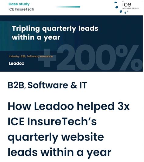 Brogan Rogers On Linkedin Cro Coa Mql Sql Websiteoptimisation