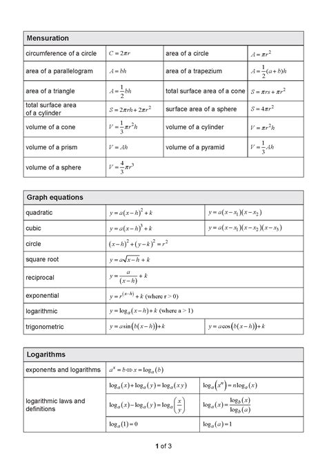 Qcaa Maths Methods 2020 Exam 1 With Solutions Au