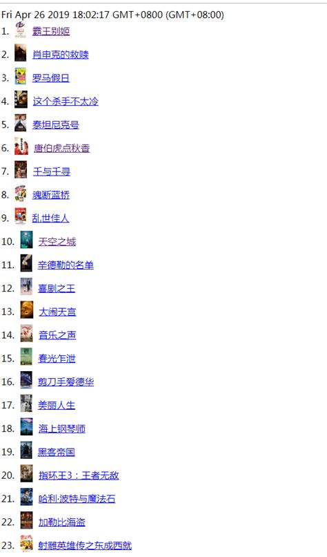 github shuizhubocai node crawler request cheerio mysql async，node js
