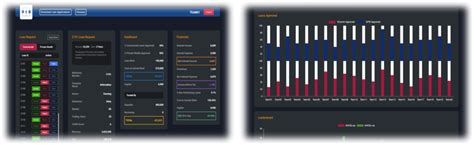 Run The Bank Simulation For Corporate Training Mda Training