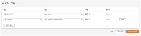 Eks 구성하기1 Vpc 구성 안데스의 블로그