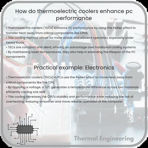 How Do Thermoelectric Coolers Enhance Pc Performance