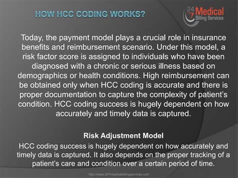 How Hcc Coding Works Pptx