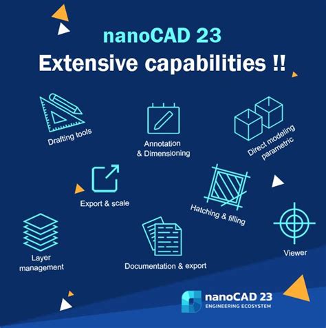 Drafting Drawings Annotation Dimensioning Layer Designs Cad Nanocad India