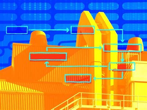 Machine Learning Application In The Manufacturing Industry 1 Machine Learning Applications