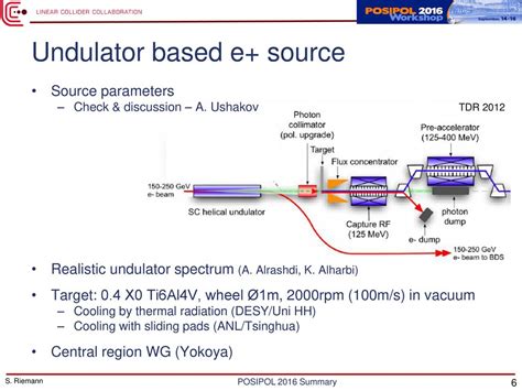 Ppt Download
