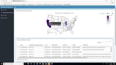 GitHub Rohit Thati Shiny App Web Dashboard To Track Flow In R Using Shiny Dashboard
