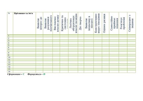 Щоденник спостережень 5 клас НУШ Інші методичні матеріали Англійська мова