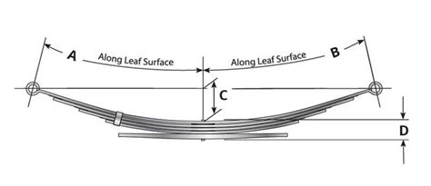 Chevy And Gmc Silverado Sierra Rear Leaf Spring 5 Leaves 22 1269