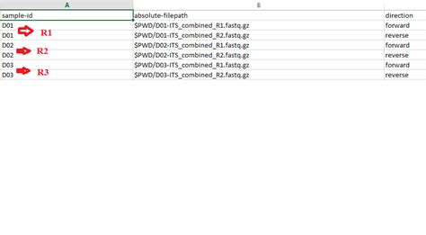 Replicates In Feature Table Visualizer User Support Qiime 2 Forum