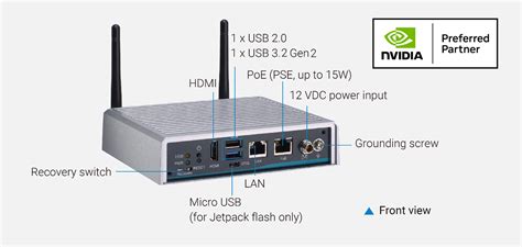 Fanless Edge AI System With NVIDIA Jetson Orin NX SoM AIE100 ONX