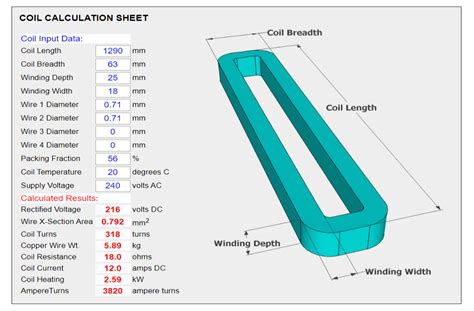 Steel Coil Calculator Quick And Easy Estimation Of Coil Sizes Hungthai Metal Corporation