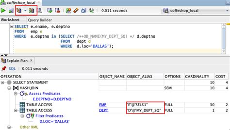 What Are Query Block Names And How To Find Them