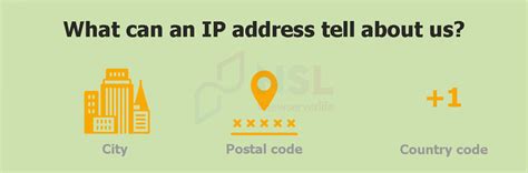 IP Addresses Basics And Management