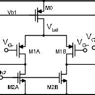 Traditional SC CMFB Circuit Download Scientific Diagram