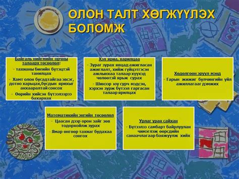 Арга зүй Хялбар аргаар тахиа зурах аргачлал