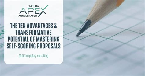 Mastering Self Scoring Proposals
