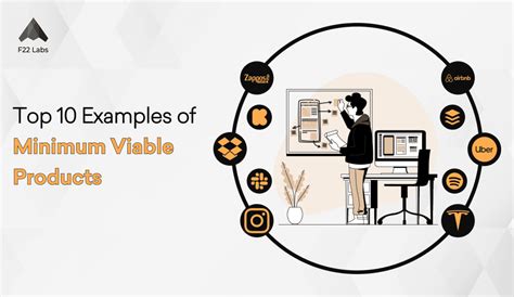 Top 10 Successful Mvp Examples