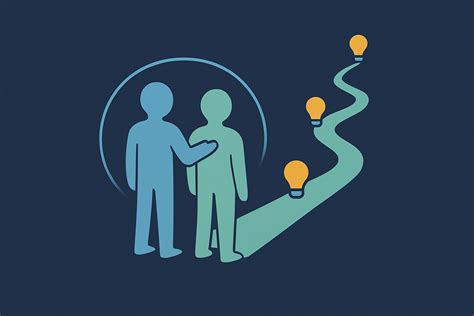 Building Your Coaching Mindset Codesignal Learn